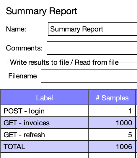 Creating a Realistic Performance Test Using the Refresh Token Endpoint ...
